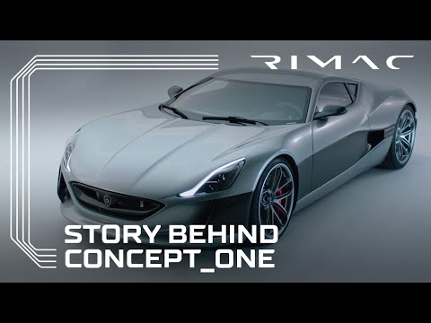 Rimac Means Competition for the Electric Vehicle Industry – TechAcute