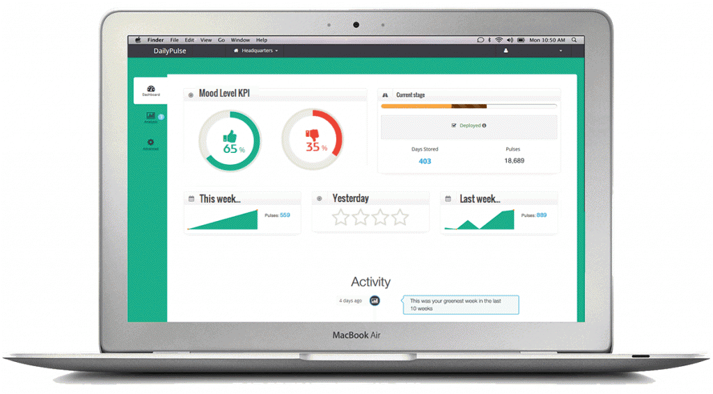 Mood Metrics: DailyPulse Captures Work Vibes – TechAcute