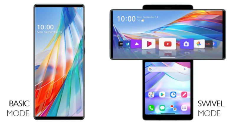 LG WING Comes with 2 Displays and Rotation Feature - TechAcute