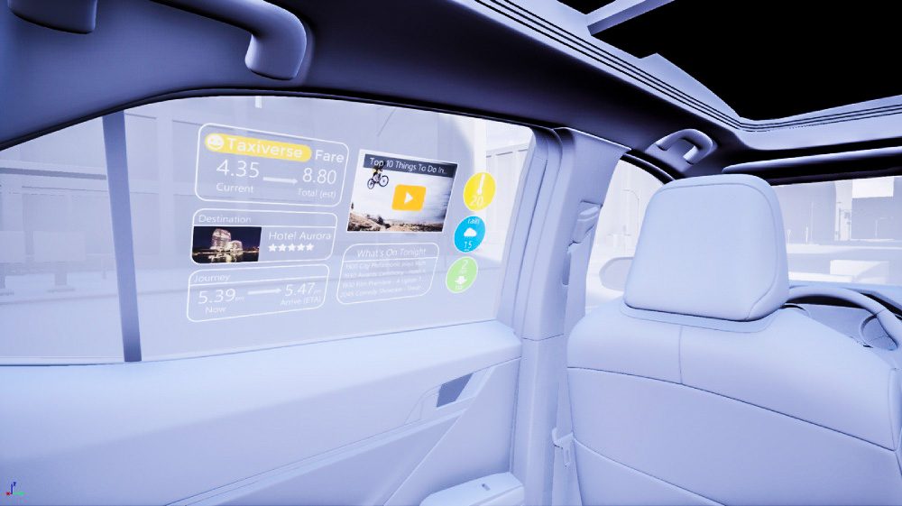 Ceres Holographics and Covestro Create Holographic Display for Vehicles ...