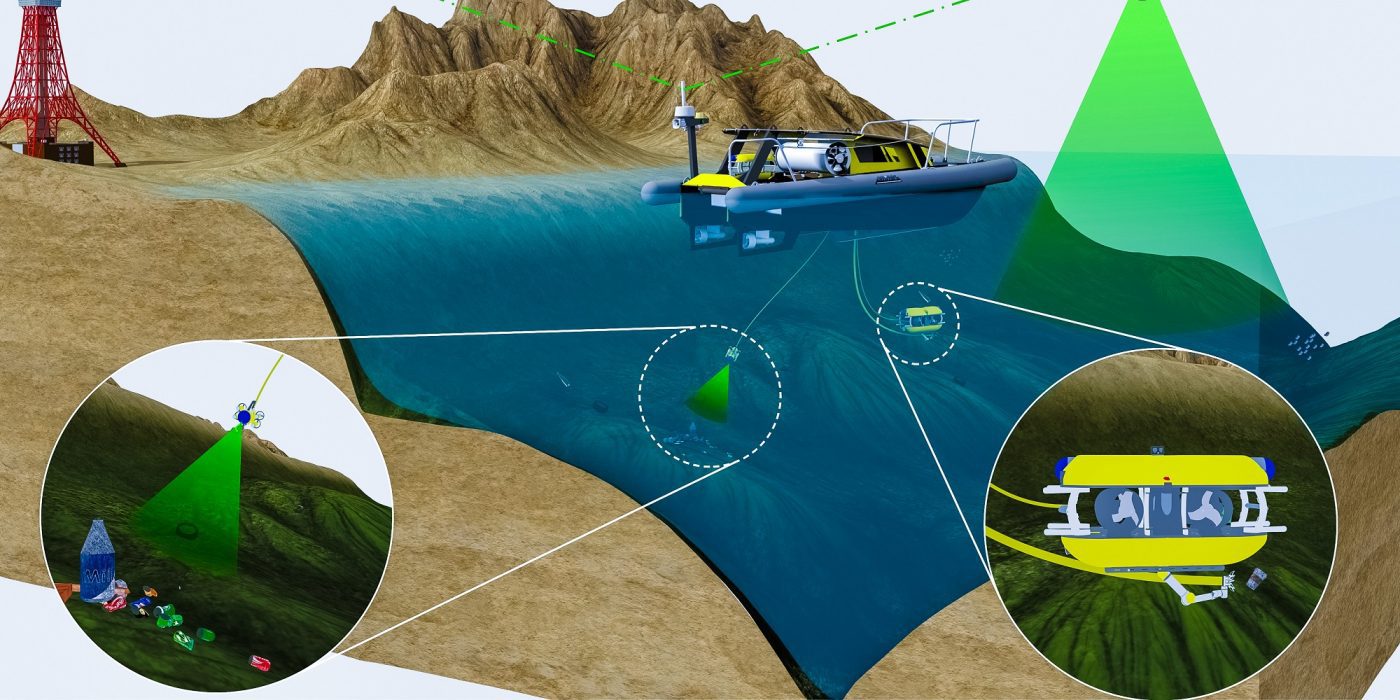 Le robot autonome SeaClear nettoie le fond de l'océan [Vidéo] 🌊 – TechAcute