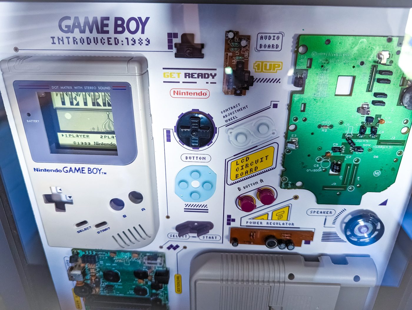 The Engineering of the Nintendo Game Boy [Video] – TechAcute